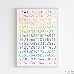 PI NUMBER Poster Educational Poster Math Rainbow Colors - Etsy