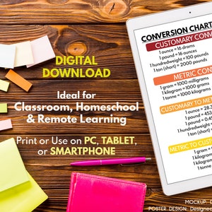 WEIGHT CONVERSION CHART, Educational Posters, Teaching Supplies, Visual ...