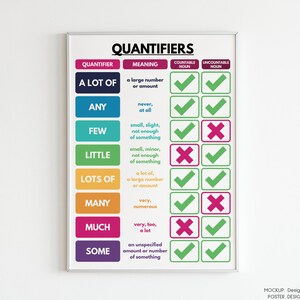 QUANTIFIERS POSTER, English Language Grammar Chart, Homeschool and ...