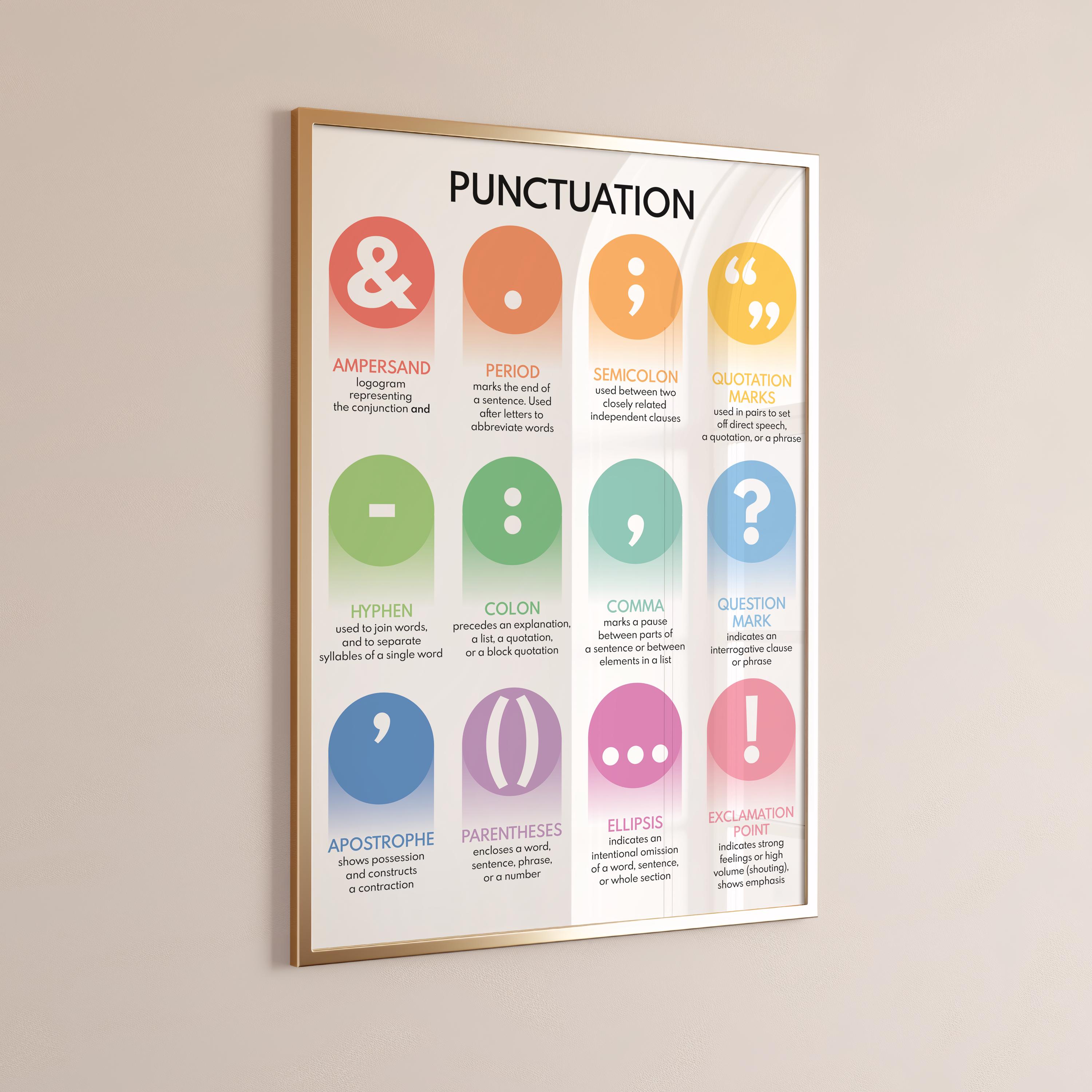 PUNCTUATION POSTER, Grammar Chart for Homeschool, Classroom Poster ...