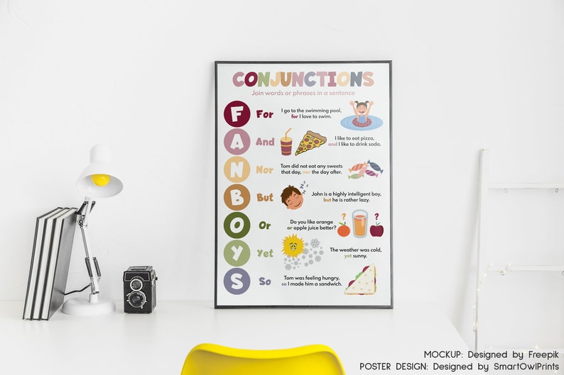 FANBOYS CONJUNCTIONS for Kids, Parts of Speech, English Language ...
