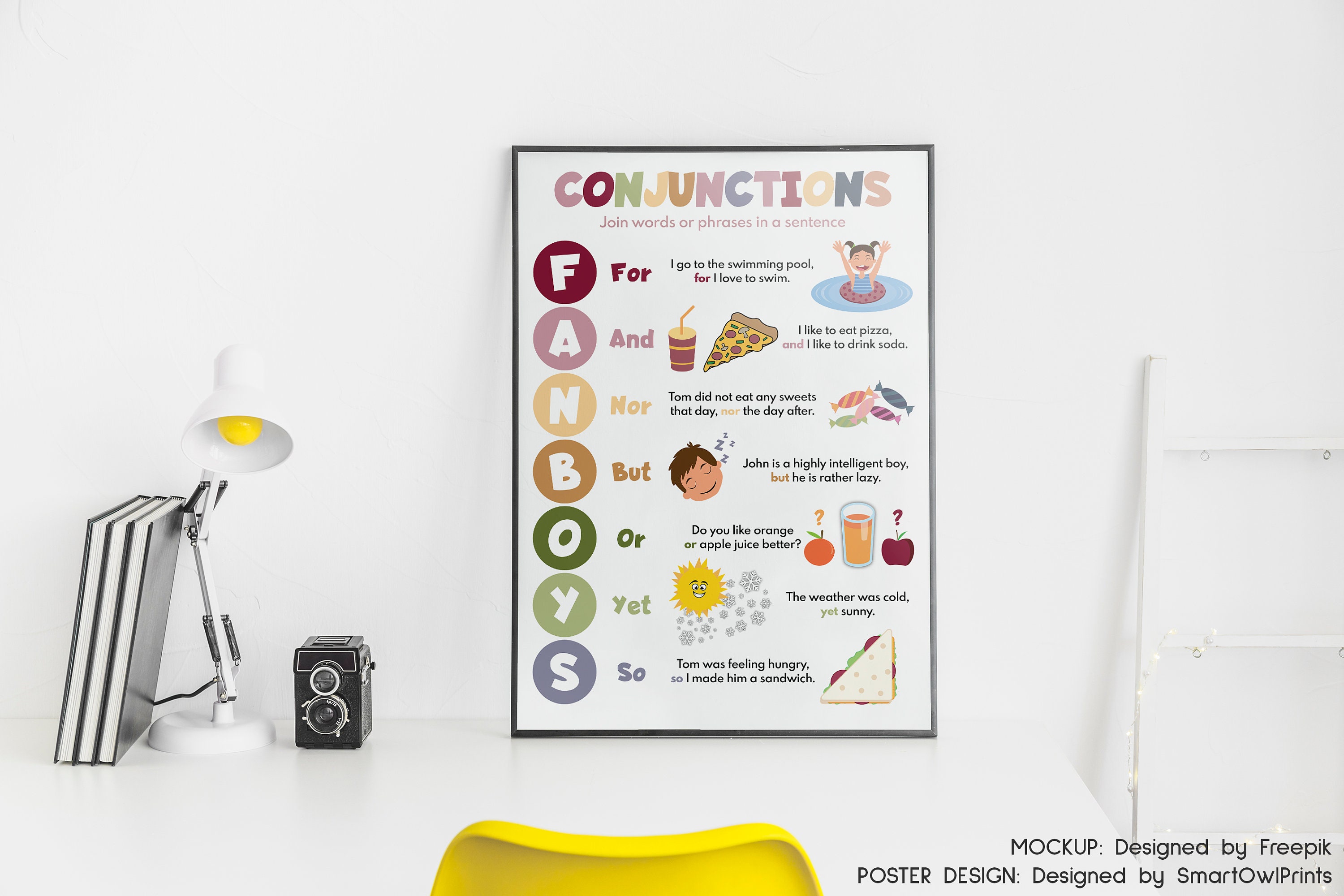 FANBOYS CONJUNCTIONS for Kids, Parts of Speech, English Language ...