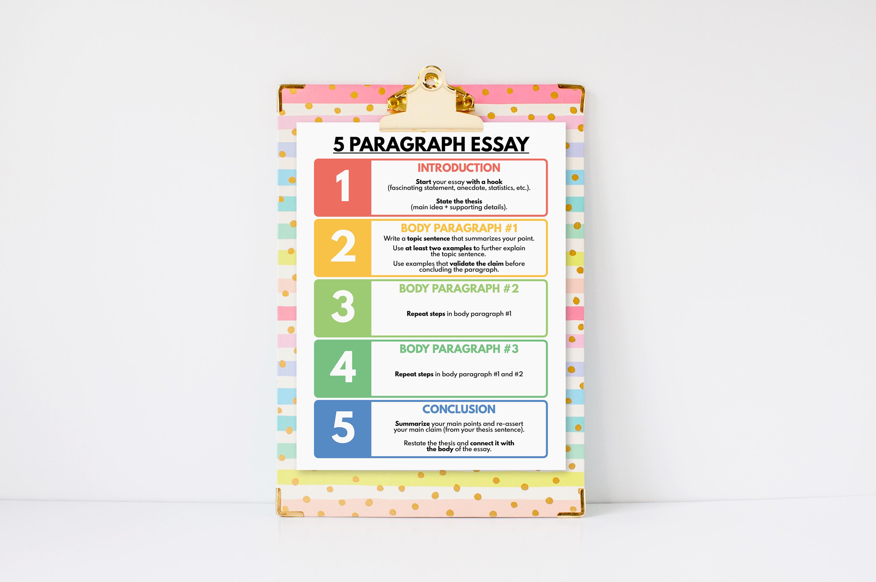 WRITING AN ESSAY Poster, How to Write an Essay, 5 Paragraph Essay ...