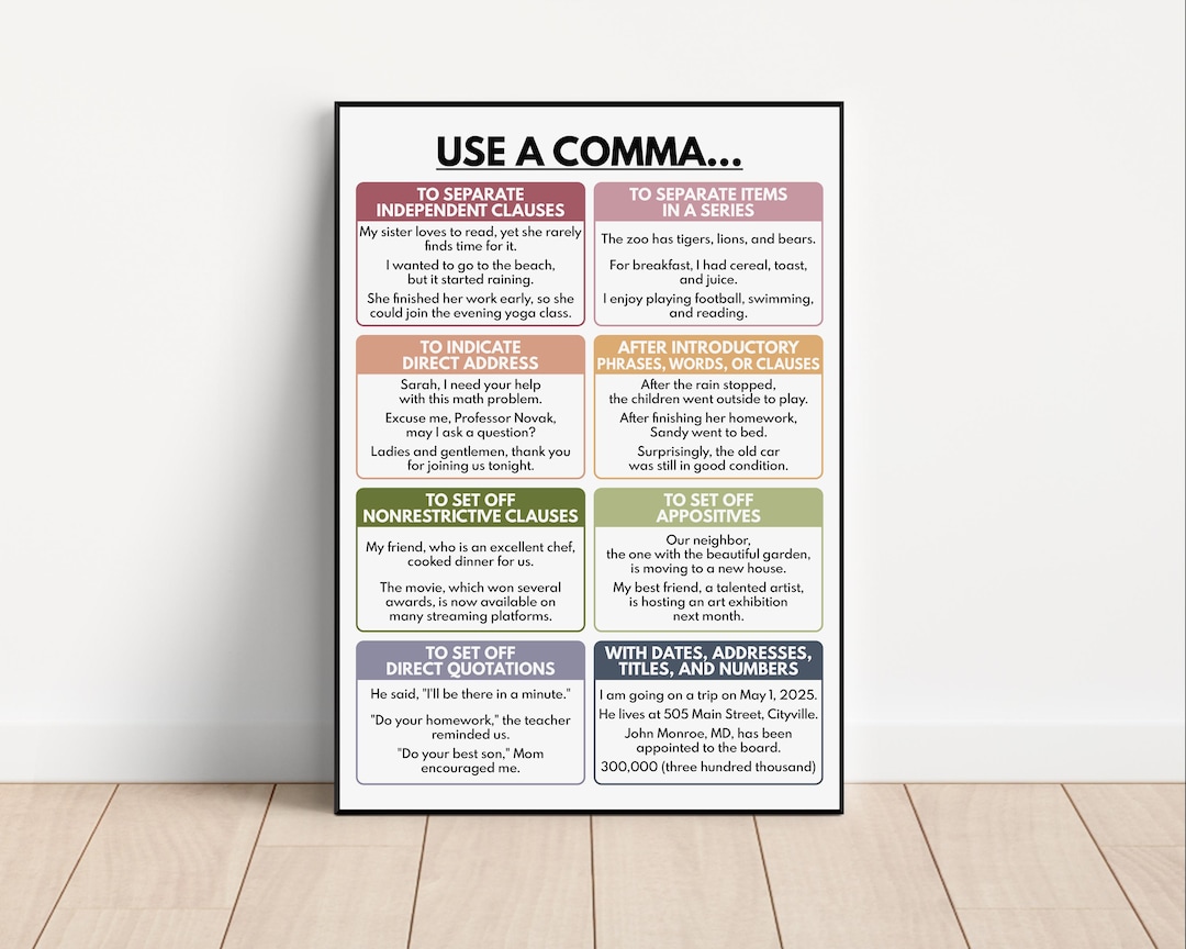 COMMA USAGE Grammar Chart - 8 Essential Rules, Visual Aid, Homeschool ...