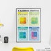 FOUR ALGEBRAIC IDENTITIES, Educational Posters, Math, Rainbow Colors ...