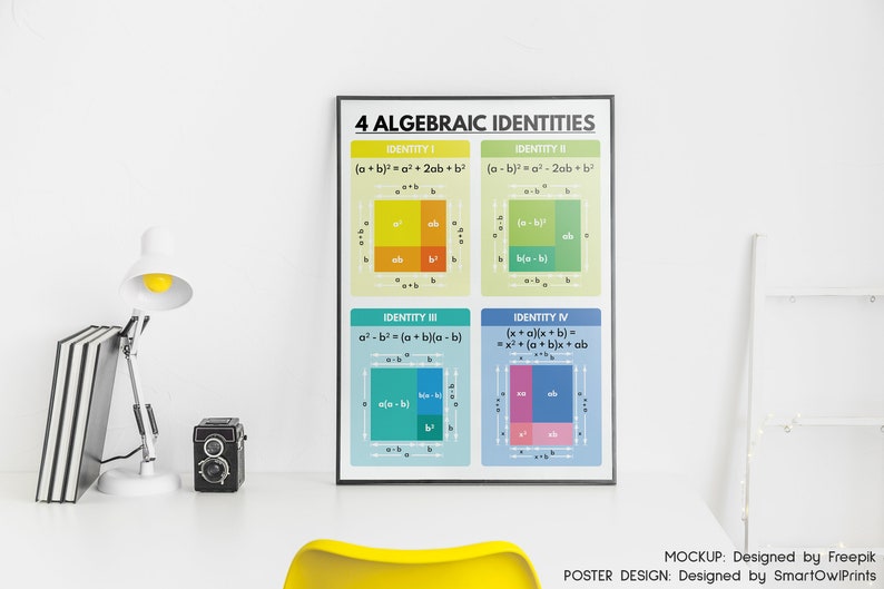 FOUR ALGEBRAIC IDENTITIES, Educational Posters, Math, Rainbow Colors ...