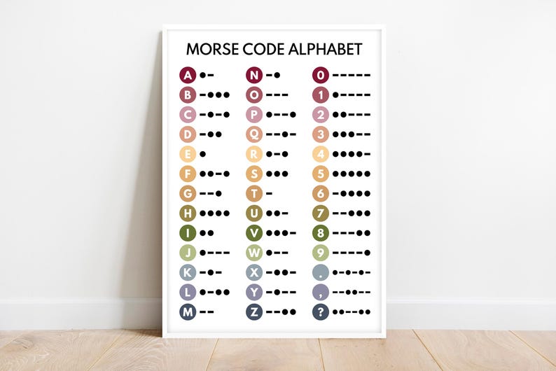 MORSE CODE POSTER, Morse Alphabet, Chart for Homeschool, Classroom ...