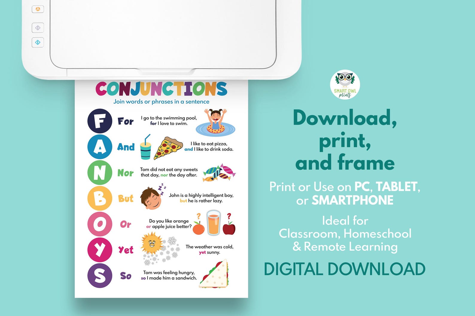 FANBOYS CONJUNCTIONS for Kids, Parts of Speech, English Language ...