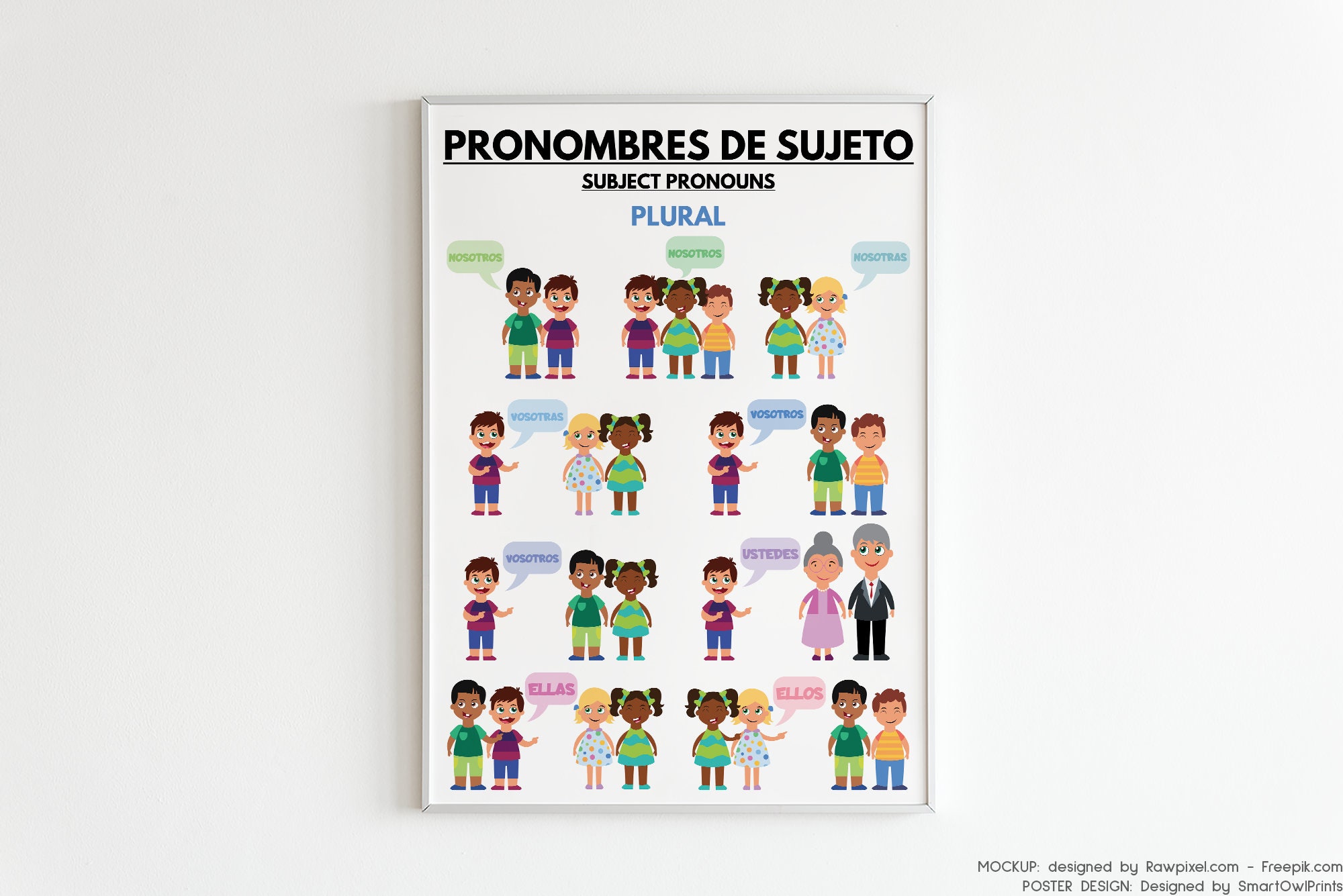 Spanish Language, SUBJECT PRONOUNS Poster, Parts of Speech, Classroom ...