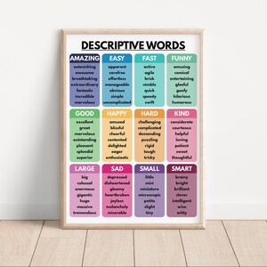 DESCRIPTIVE WORDS POSTER, Grammar Chart for Homeschool, English ...