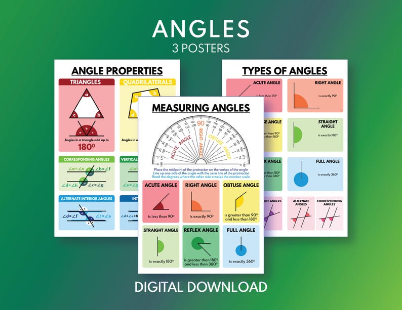 ANGLES POSTERS SET, Types of Angles, Measuring Angles, Properties ...