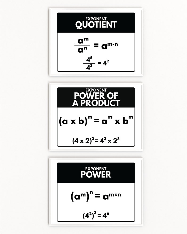 EXPONENT and EXPONENT RULES Set of 10 Posters Educational - Etsy