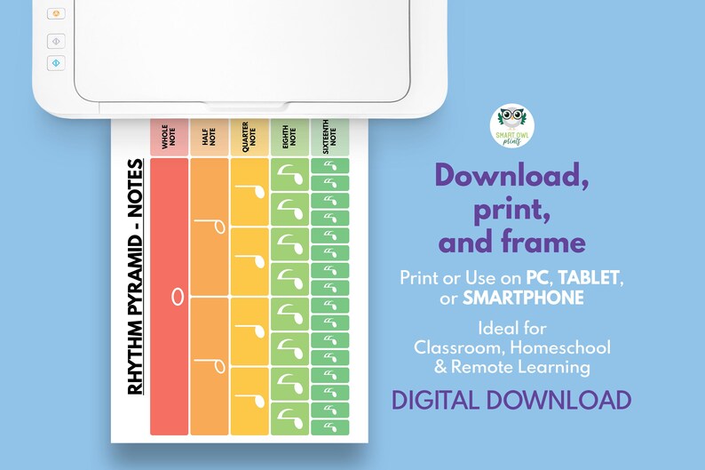 NOTE VALUES POSTER, Musical Fractions, Music Poster, Educational Poster ...