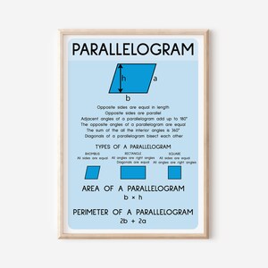 SHAPES FACTS for Kids, Set of 8 Posters, GEOMETRY Poster, Educational ...