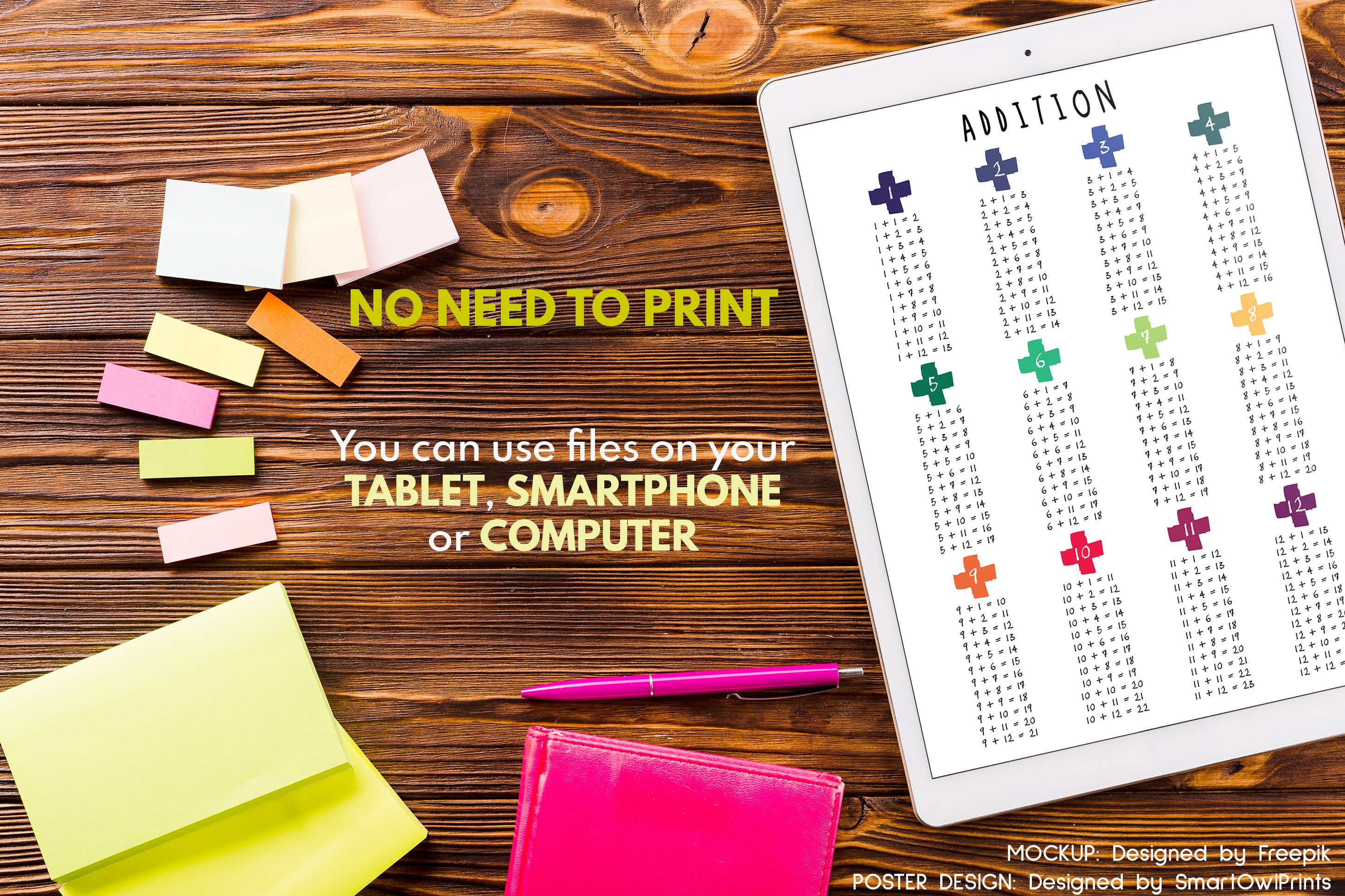 ADDITION TABLE POSTER 1 to 12 Educational Poster Math - Etsy