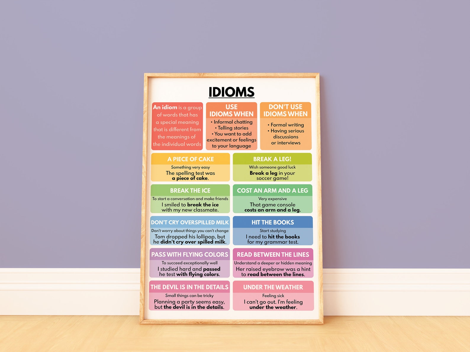 IDIOMS POSTER, English Language, Learn English, Homeschool, English ...