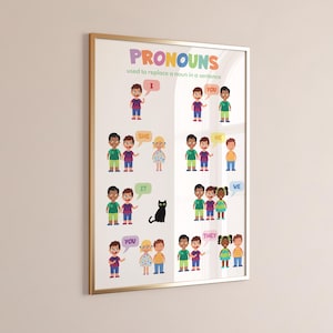 PRONOUNS FOR KIDS, English Grammar Chart, Parts of Speech, Homeschool ...