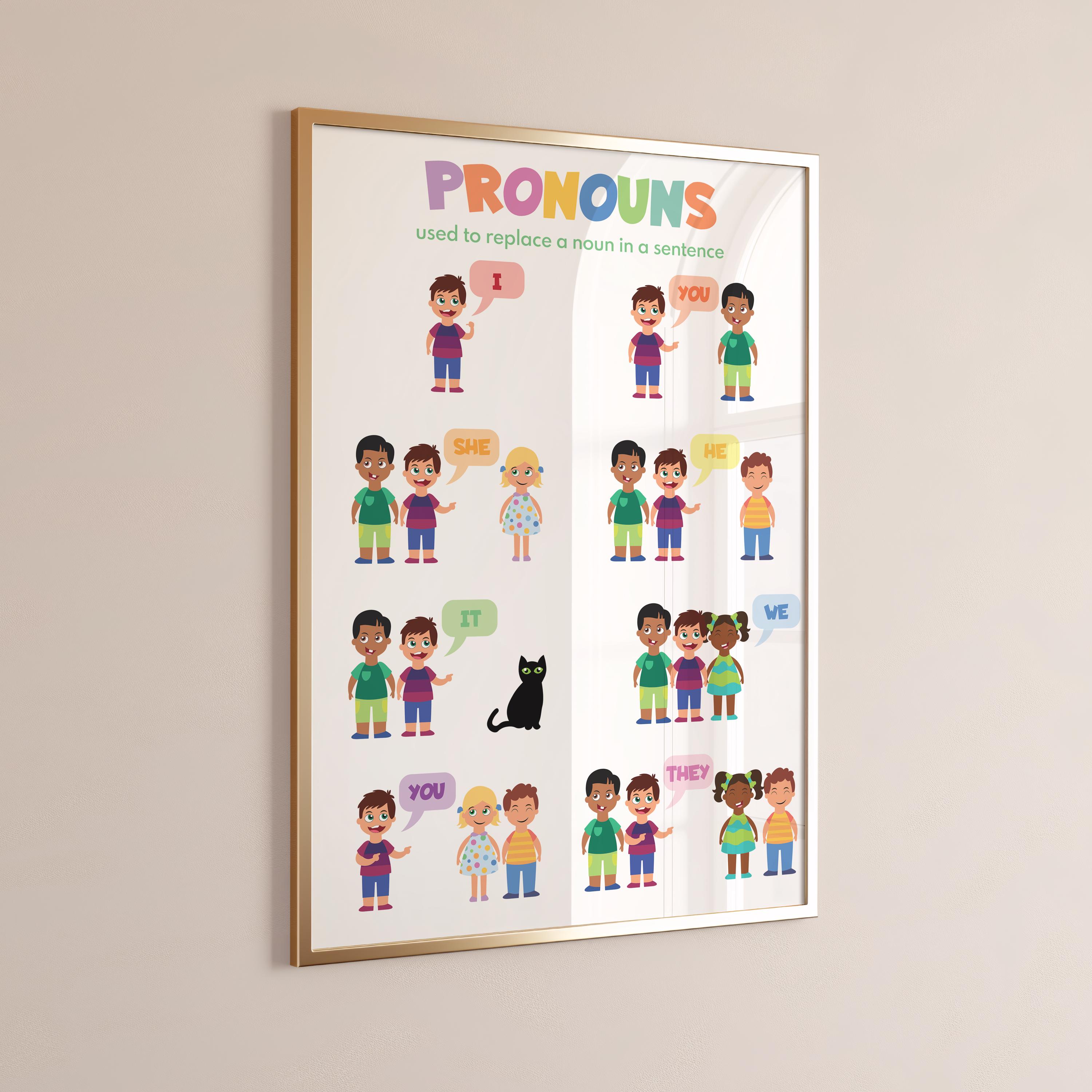 PRONOMBRES PARA NIÑOS, tabla de gramática inglesa, partes del discurso ...