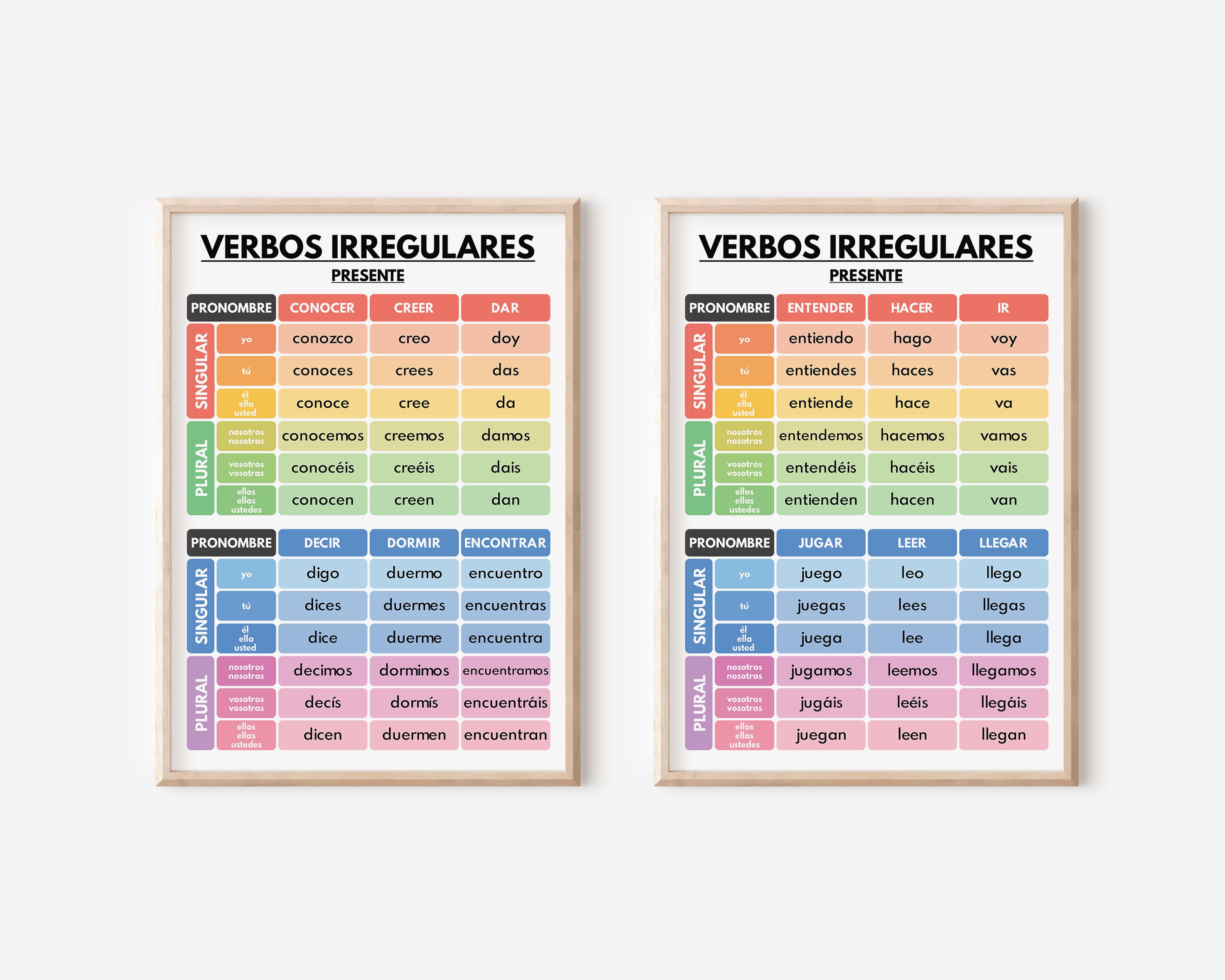 Spanish Language, IRREGULAR VERBS, Verb Conjugation, Grammar Chart ...
