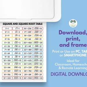 SQUARE and SQUARE ROOT Table, Educational Classroom Decor, Math Poster ...