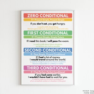 CONDITIONALS POSTER, 0-3 Conditionals, Grammar Chart, Homeschool ...