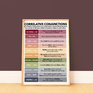 CORRELATIVE CONJUNCTIONS, Examples of Conjunctions, Parts of Speech ...