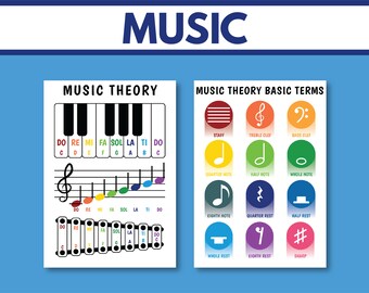 MUSIC POSTERS SET: Basic Terms Music Theory Educational | Etsy