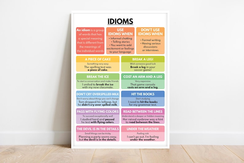 IDIOMS POSTER, English Language, Learn English, Homeschool, English ...
