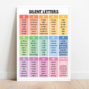 SILENT LETTERS POSTER, Vocabulary, English Pronunciation, Grammar ...