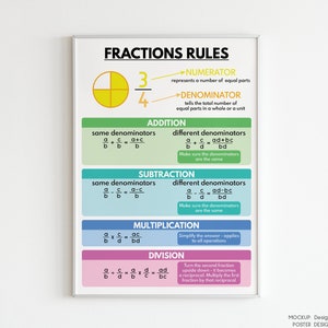 FRACTIONS poster set 8 posters Educational posters for kids | Etsy
