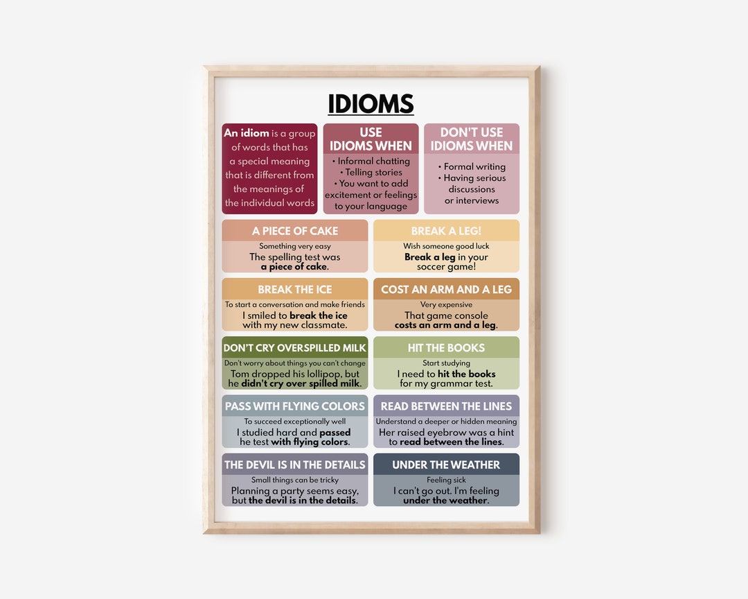 IDIOMS POSTER, English Language, Learn English, Homeschool, English ...