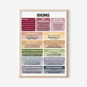 IDIOMS POSTER, English Language, Learn English, Homeschool, English ...