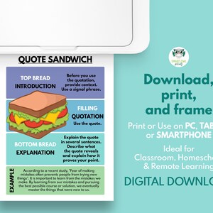 QUOTE SANDWICH, How to Introduce a Quote, English Language, Homeschool ...