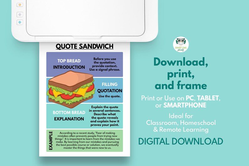 QUOTE SANDWICH, How to Introduce a Quote, English Language, Homeschool ...