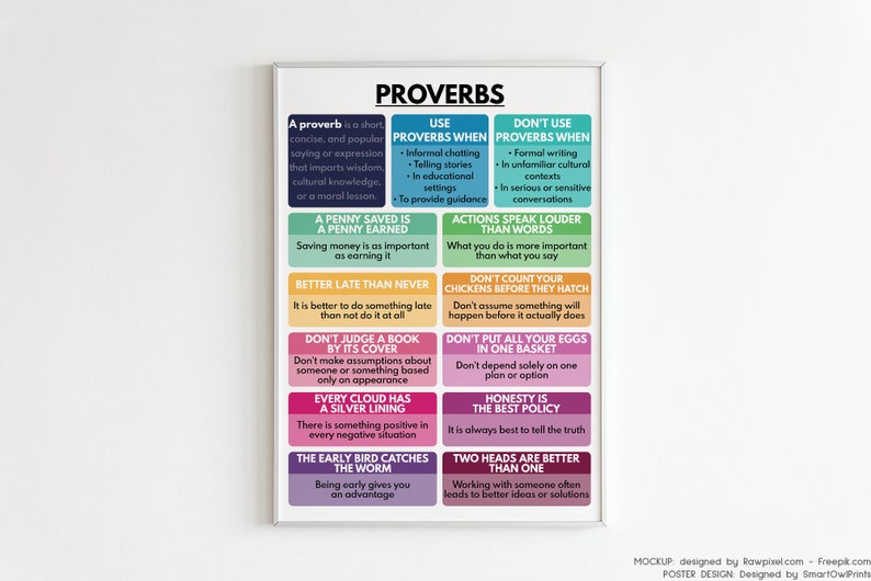 PROVERBS POSTER, What Are Proverbs, Proverbs Examples, Learn English ...