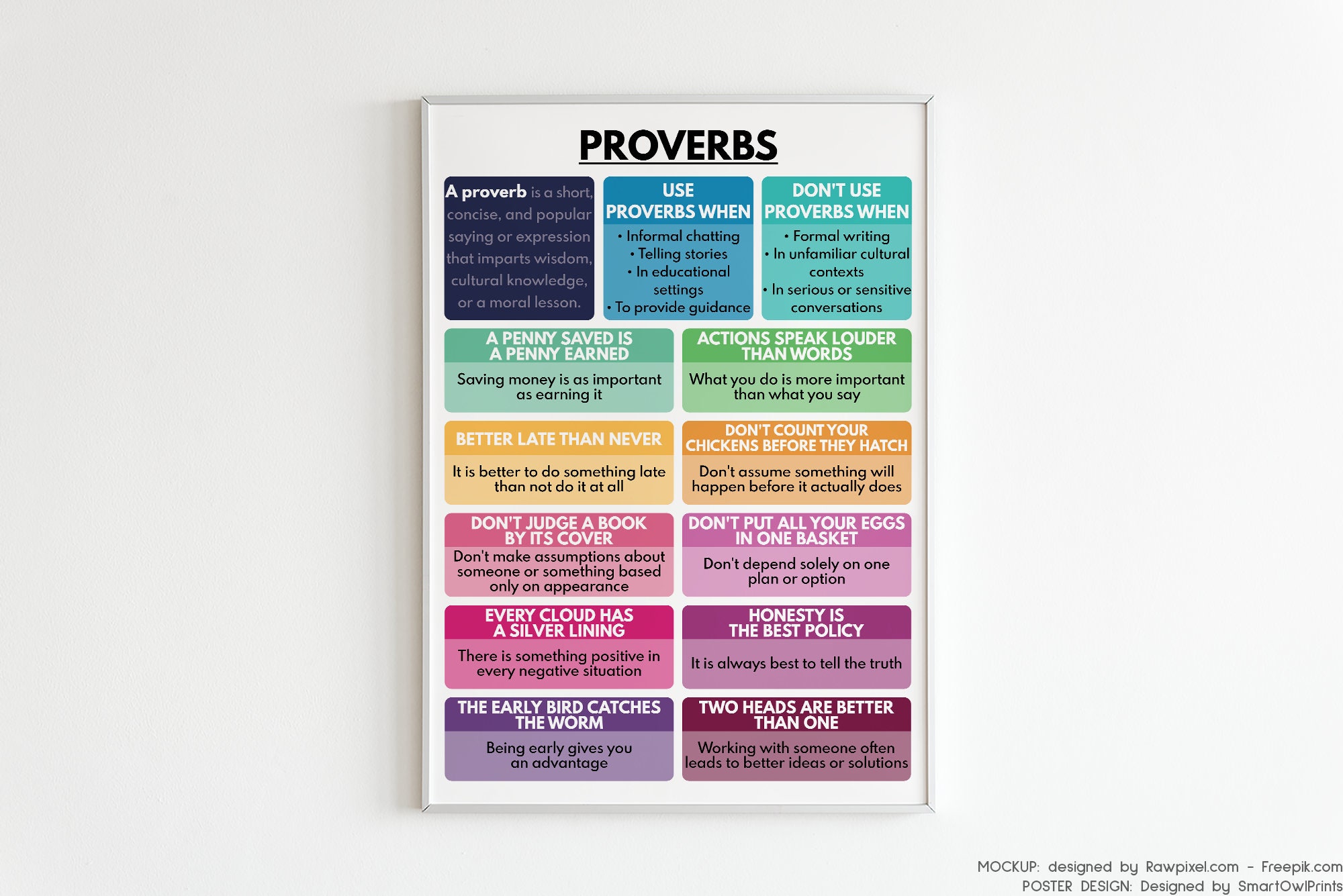 PROVERBS POSTER, What Are Proverbs, Proverbs Examples, Learn English ...