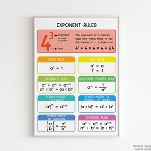 EXPONENT RULES POSTER, Printable Educational Posters, Math Rules ...