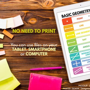 BASIC GEOMETRY TERMS, Geometry, Educational Poster, Math, Rainbow ...