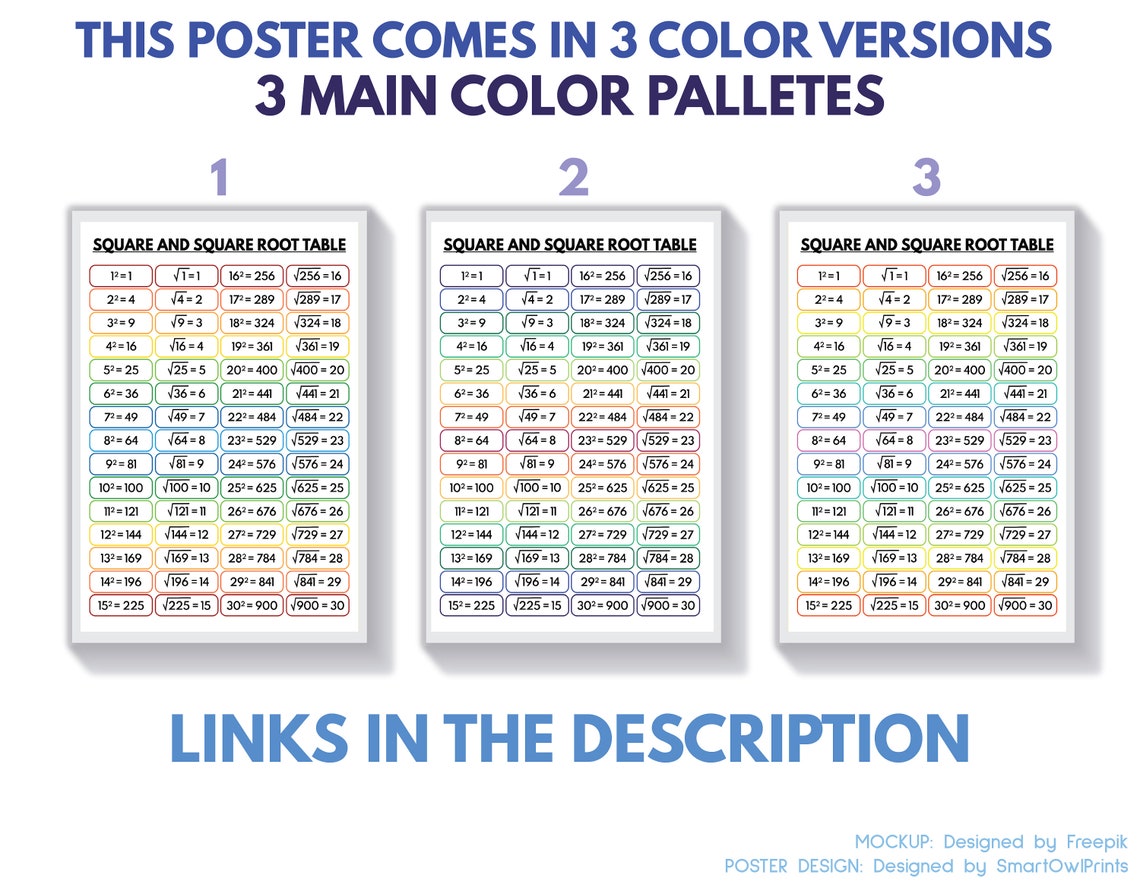 SQUARE and SQUARE ROOT Table Educational Classroom Decor - Etsy