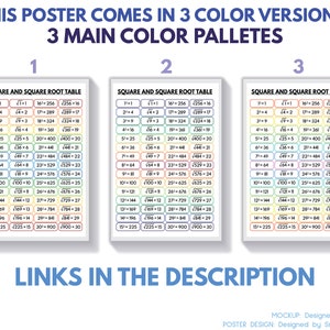 SQUARE and SQUARE ROOT Table, Educational Classroom Decor, Math Poster ...