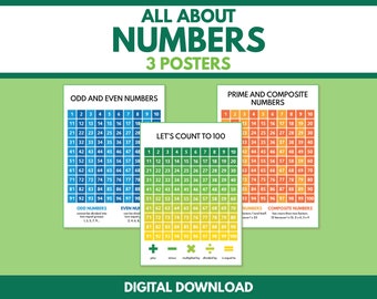 Composite Numbers 1 1000