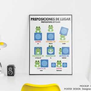 PREPOSITIONS for Kids, Spanish Language, Spanish Grammar, Grammar Chart ...