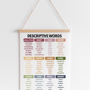 DESCRIPTIVE WORDS POSTER Grammar Chart for Homeschool - Etsy