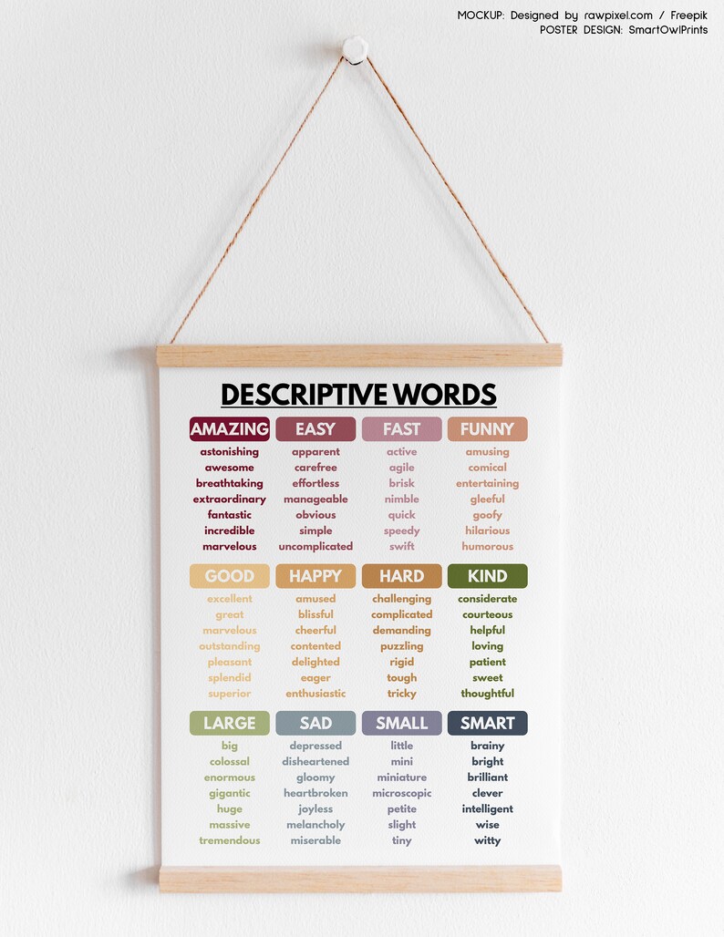 DESCRIPTIVE WORDS POSTER Grammar Chart for Homeschool - Etsy