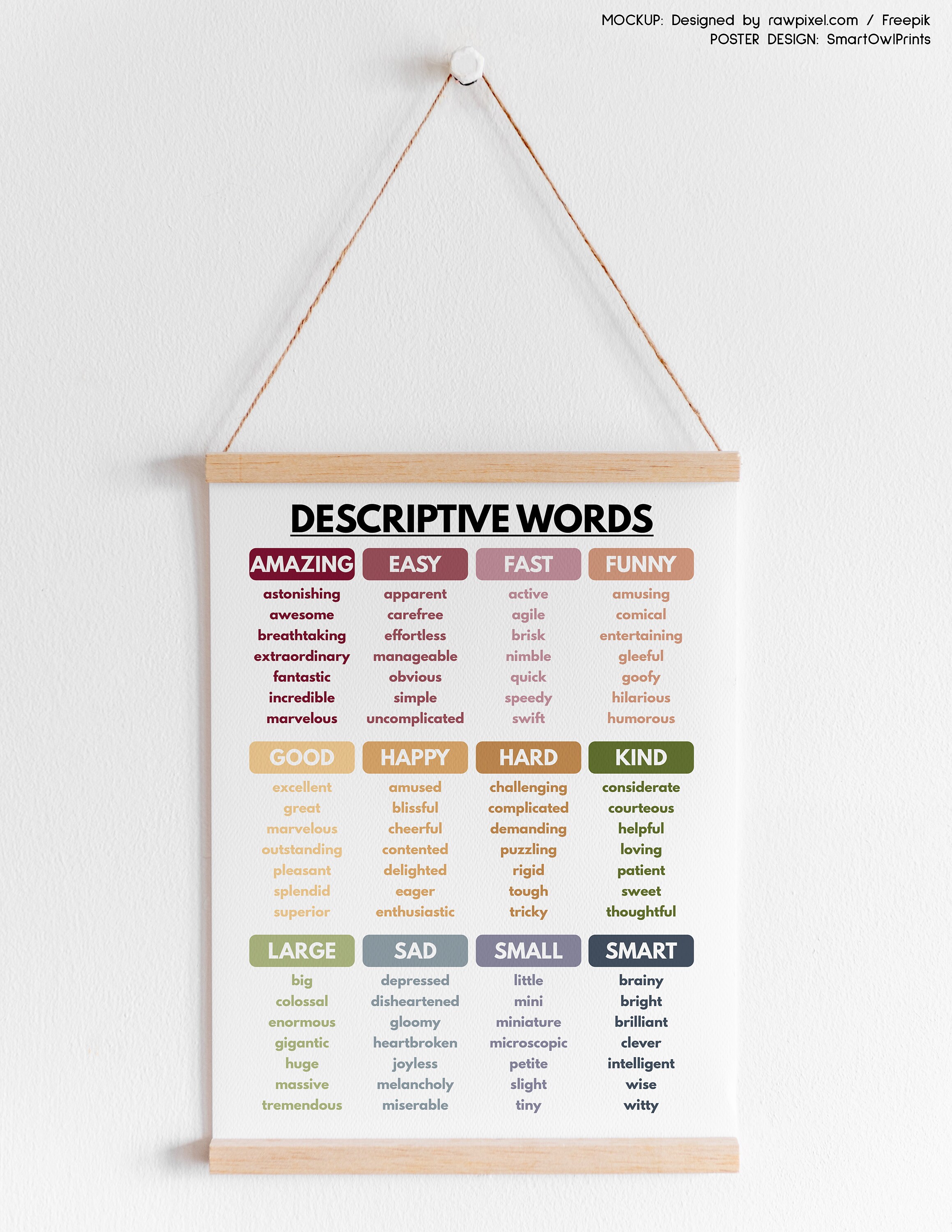 DESCRIPTIVE WORDS POSTER Grammar Chart for Homeschool | Etsy Australia
