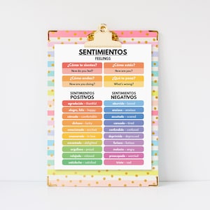 Spanish Language, FEELINGS - SENTIMENTOS Poster, Spanish Vocabulary ...