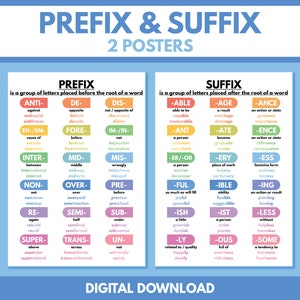 PREFIX and SUFFIX Poster, English Grammar Chart for Homeschool, English ...