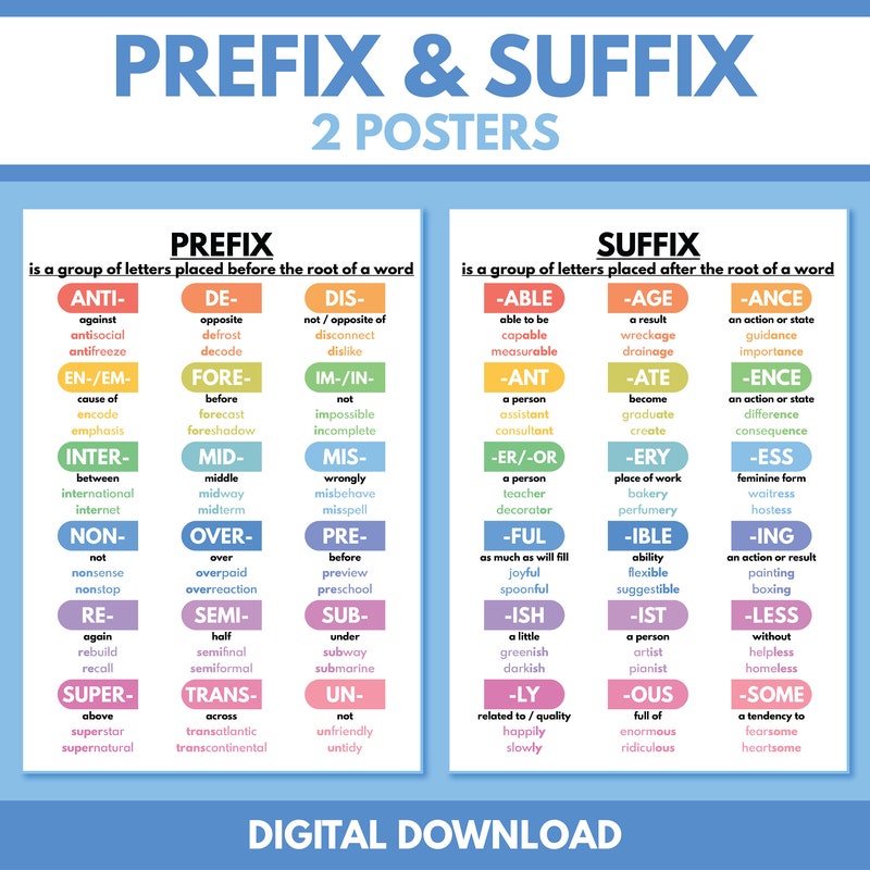 Suffix Prefix Poster - Etsy