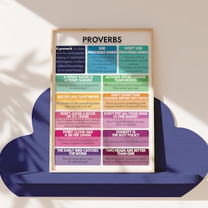 PROVERBS POSTER, What Are Proverbs, Proverbs Examples, Learn English ...