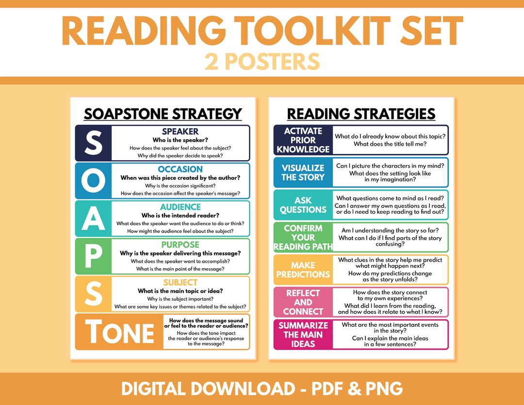 SOAPSTONE and READING STRATEGIES Set of 2 Posters, Toolkit for Young ...